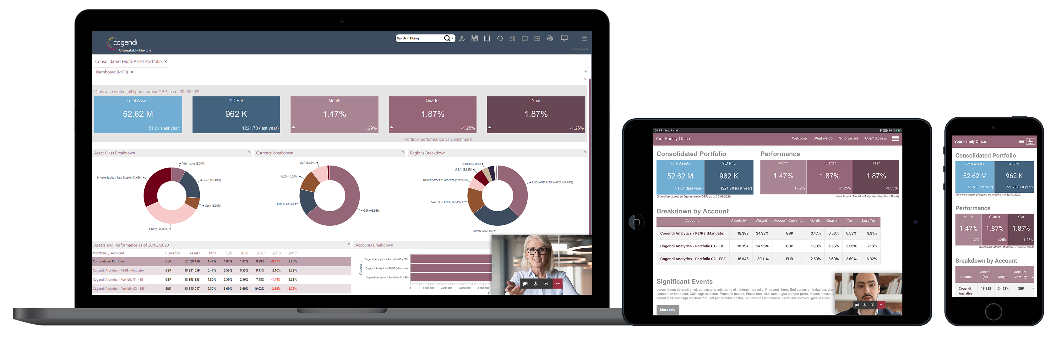 Homepage - Cogendi